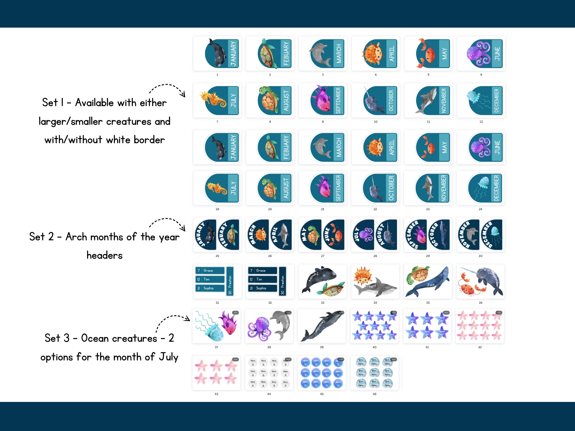 Ocean Birthday Display - Under the Sea Birthday Chart - Etsy