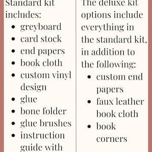 DIY Book Rebinding Kit With Custom Design (paperback to Hardback) - Etsy