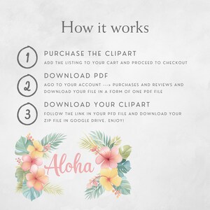 Aloha Luau Hawaii Clipart Watercolor PNG, Hawaiian Tropical Floral ...