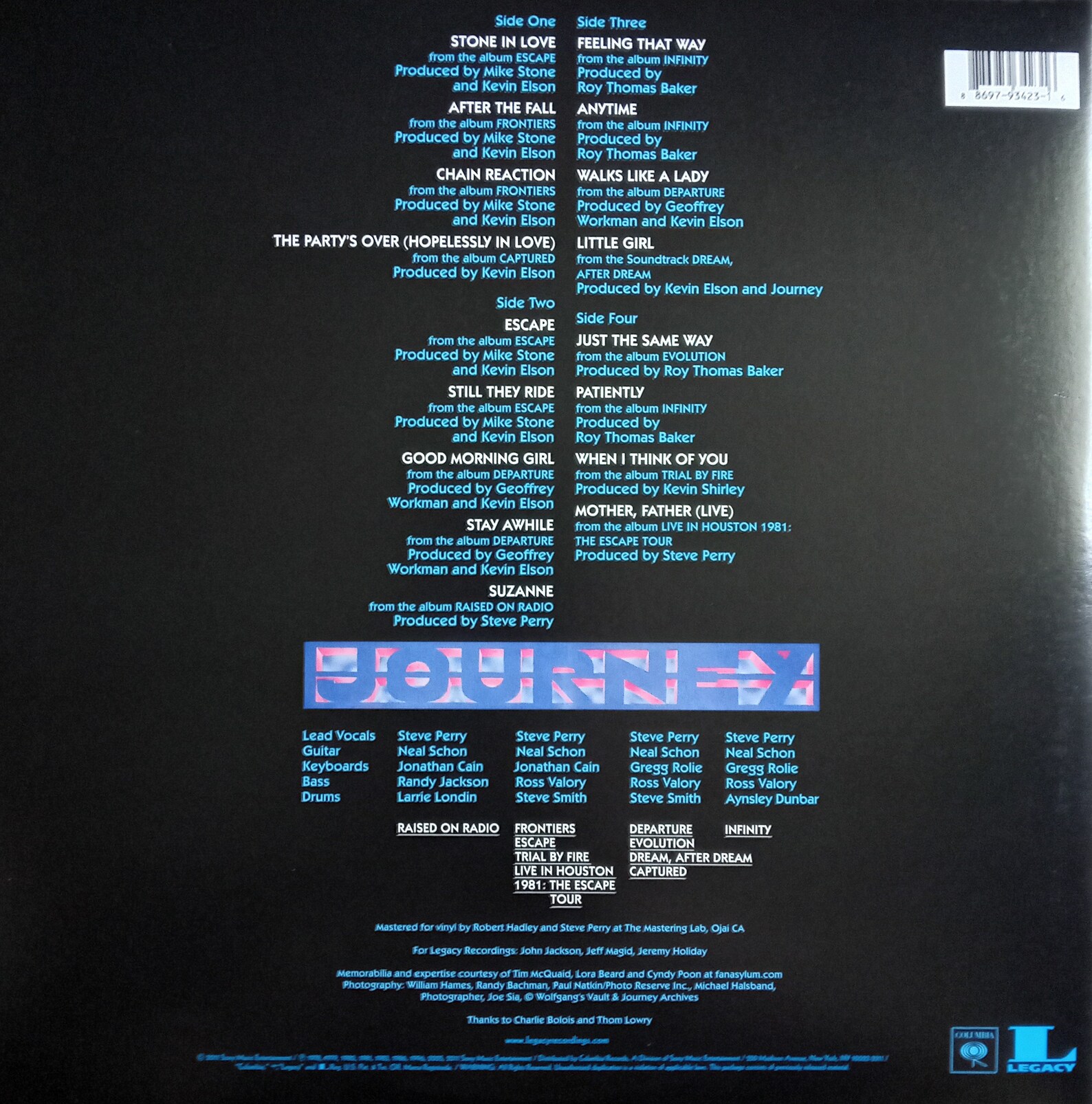 Steve Perry Autographed Signed Journey Greatest Hits 2 Vinyl - Etsy