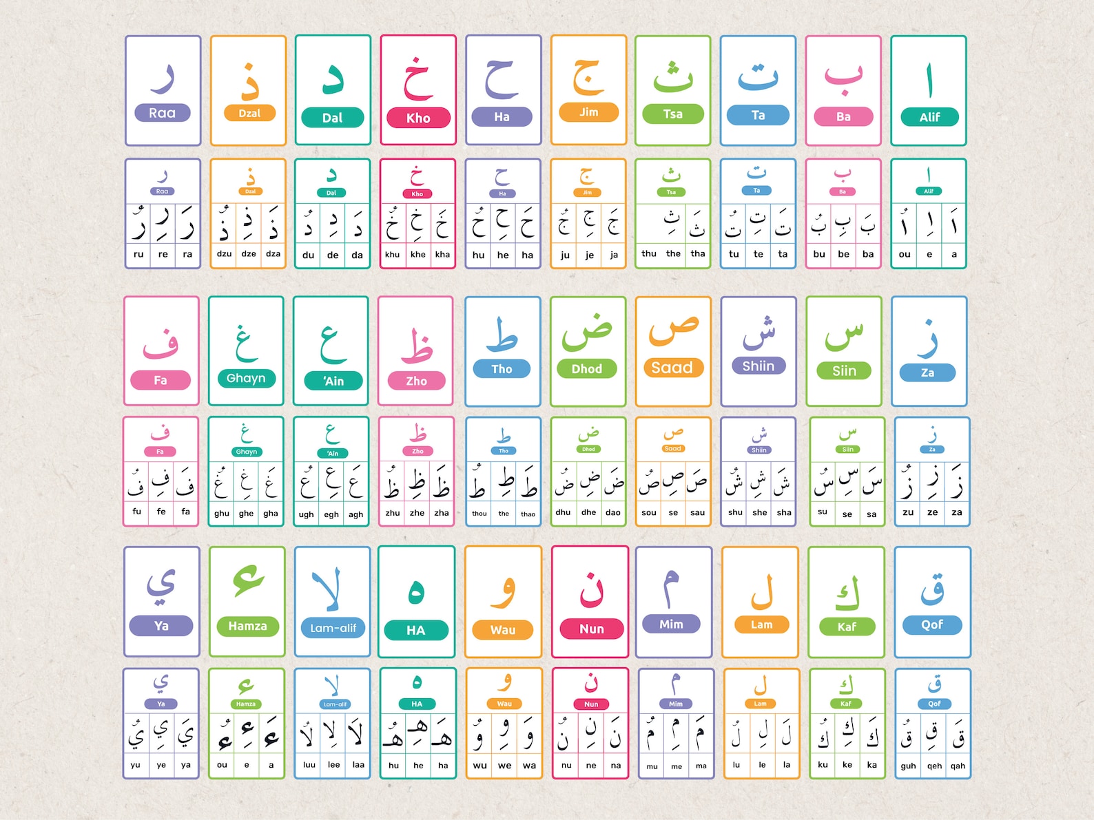 Arabic Alphabet Flash Cards, Arabic Letters, Harakat, Arabic Flashcards ...