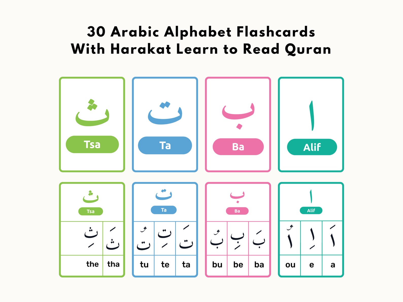 Arabic Alphabet Flash Cards, Arabic Letters, Harakat, Arabic Flashcards ...