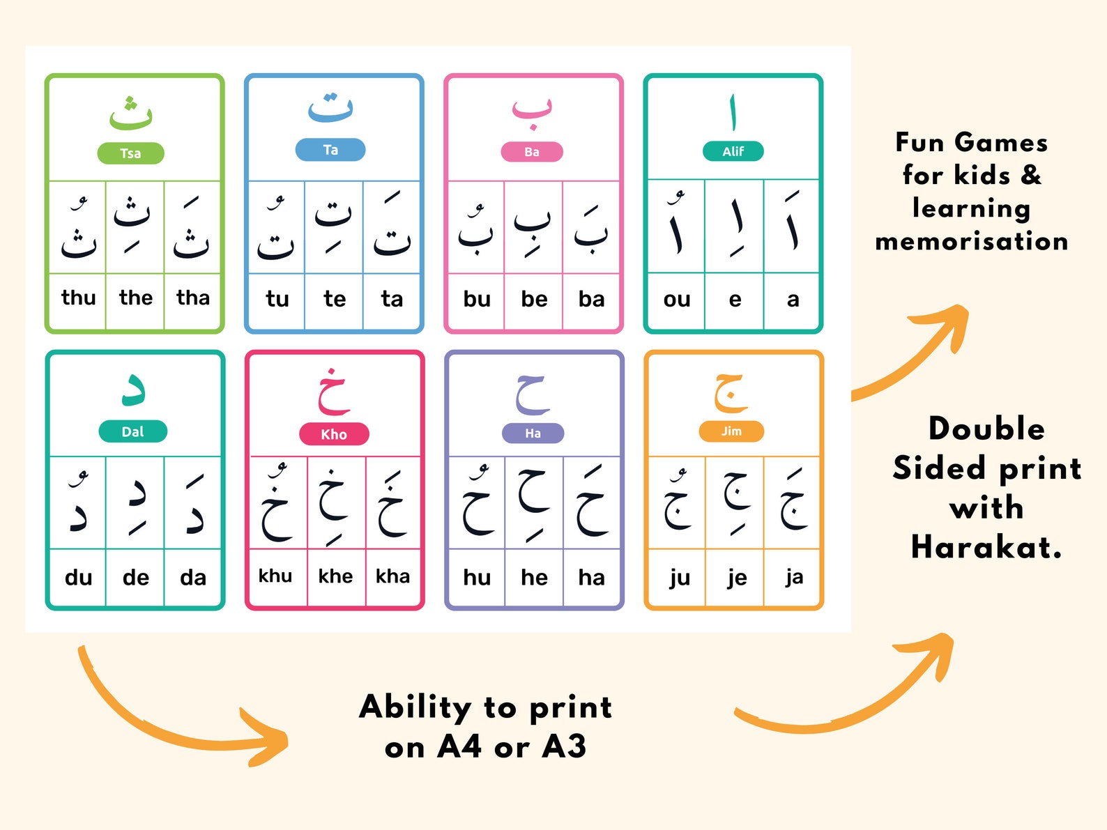 Arabic Alphabet Flash Cards, Arabic Letters, Harakat, Arabic Flashcards ...