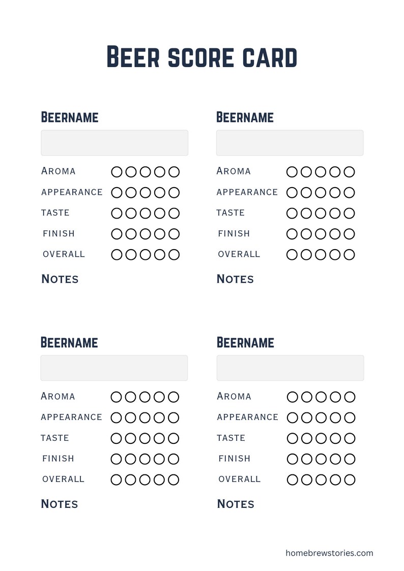 Craft Beer Tasting Sheet - Printable Beer Rating Guide for Enthusiasts ...