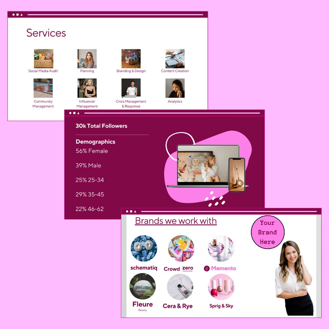 Pink Portfolio Template | Canva Template, Website Creator,content ...