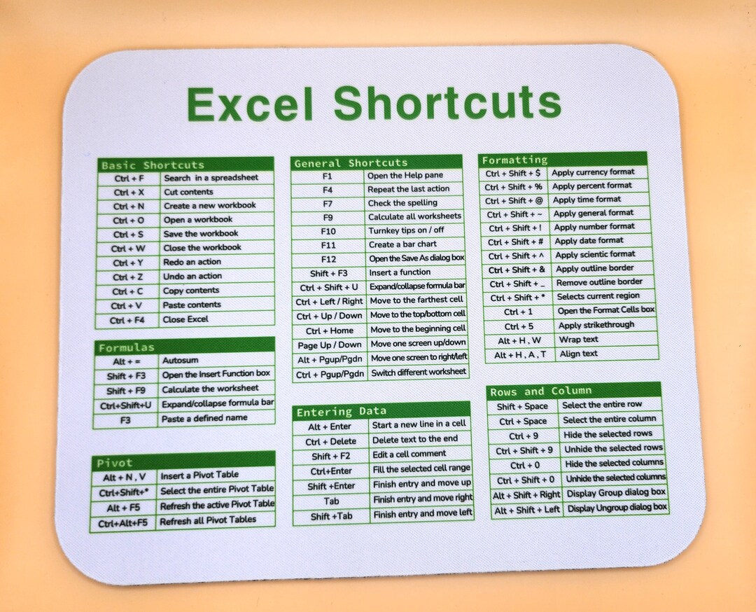 Excel Shortcuts Mouse Pad / Desk Accessories, Office Desk Accessories ...