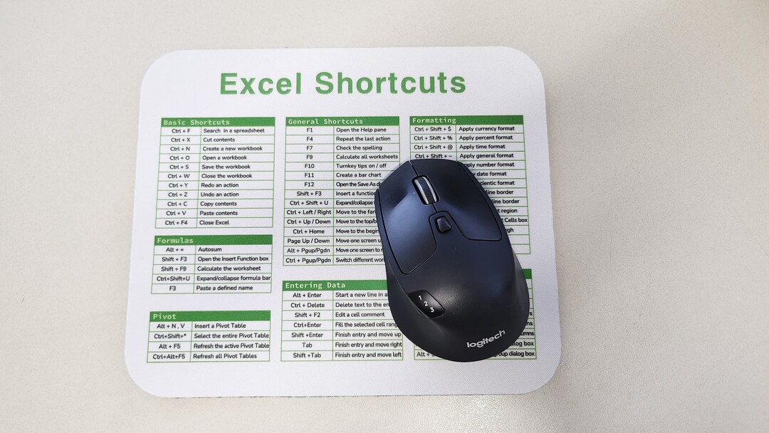 Excel Shortcuts Mouse Pad / Desk Accessories, Office Desk Accessories ...