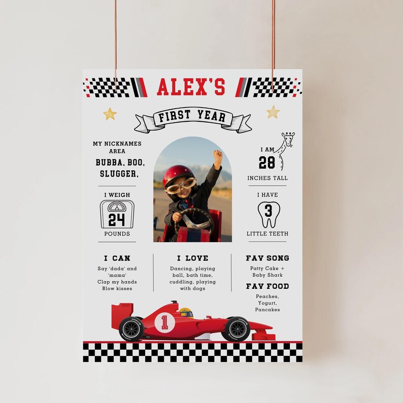 Fast One 1st Birthday Milestone Poster, Editable Race Car Birthday ...