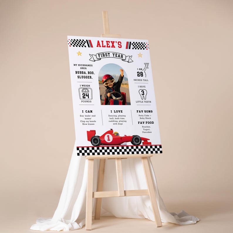 Race Car 1st Birthday Milestone Poster: Editable Template - Etsy