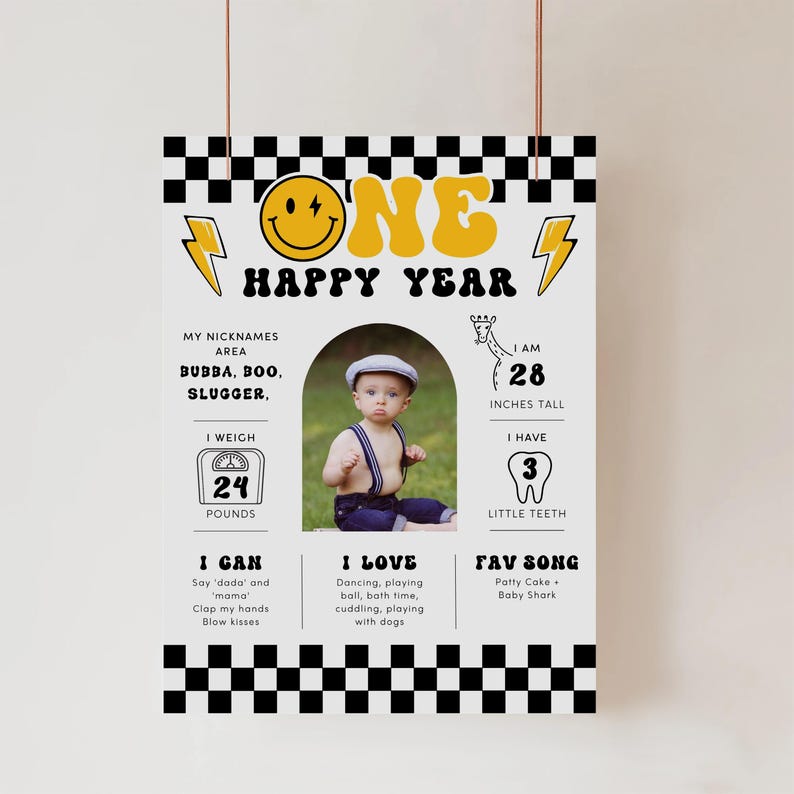 One Happy Dude 1st Birthday Milestone Poster: Editable Party Sign ...