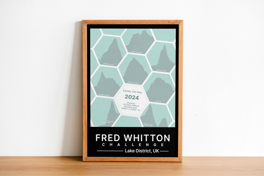 Fred Whitton Challenge Poster Lake District Cyclist Gift Cycling ...