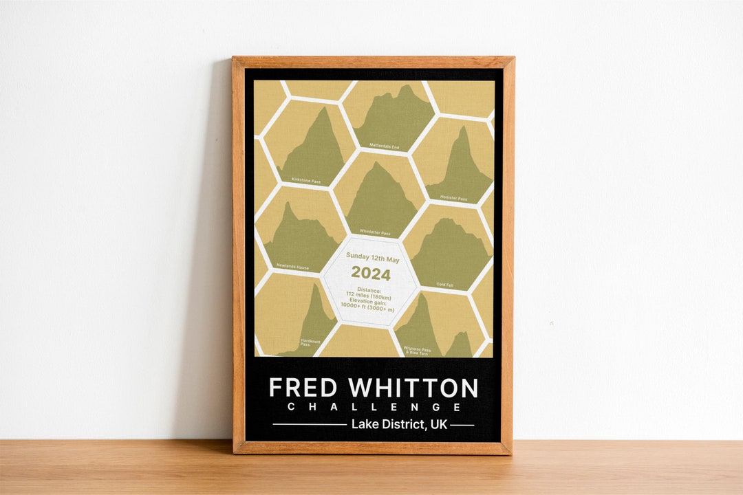 Fred Whitton Challenge Poster Lake District Hardknott Pass Cycling ...