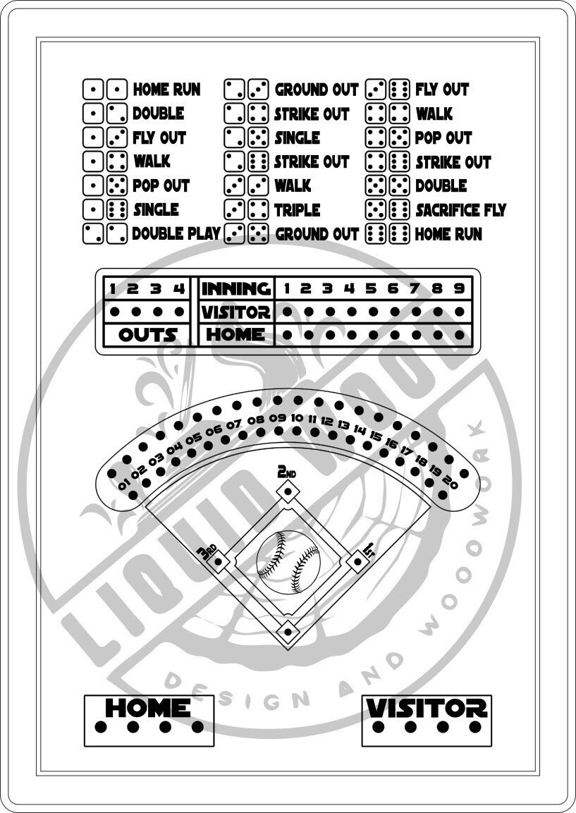 Baseball Game, .svg .pdf .png .dxf CNC Laser File - Etsy Canada Baseball Game, .svg .pdf .png .dxf CNC Laser File - Etsy Canada