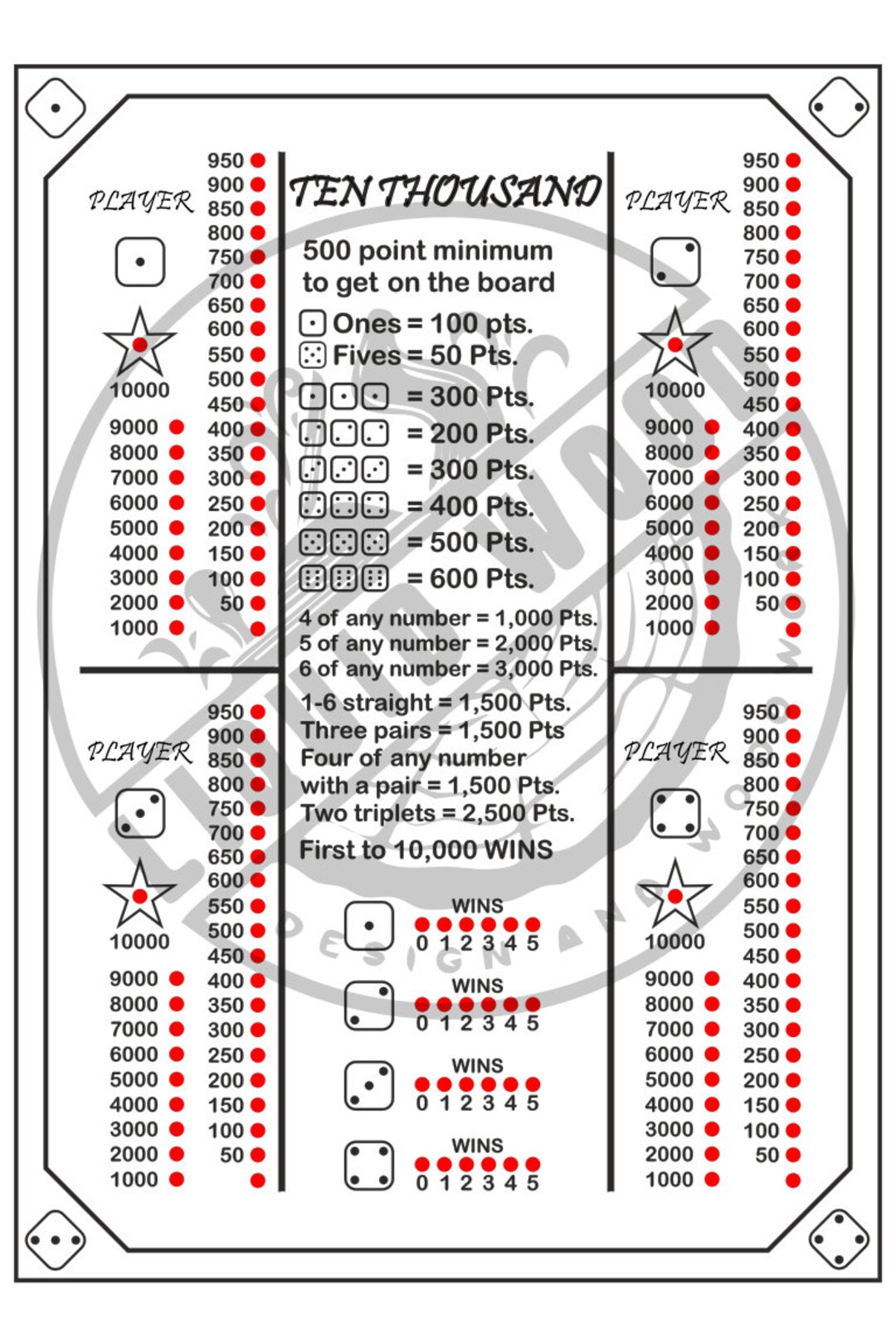 Ten Thousand / Farkle, .svg .pdf .png .dxf CNC Laser File - Etsy