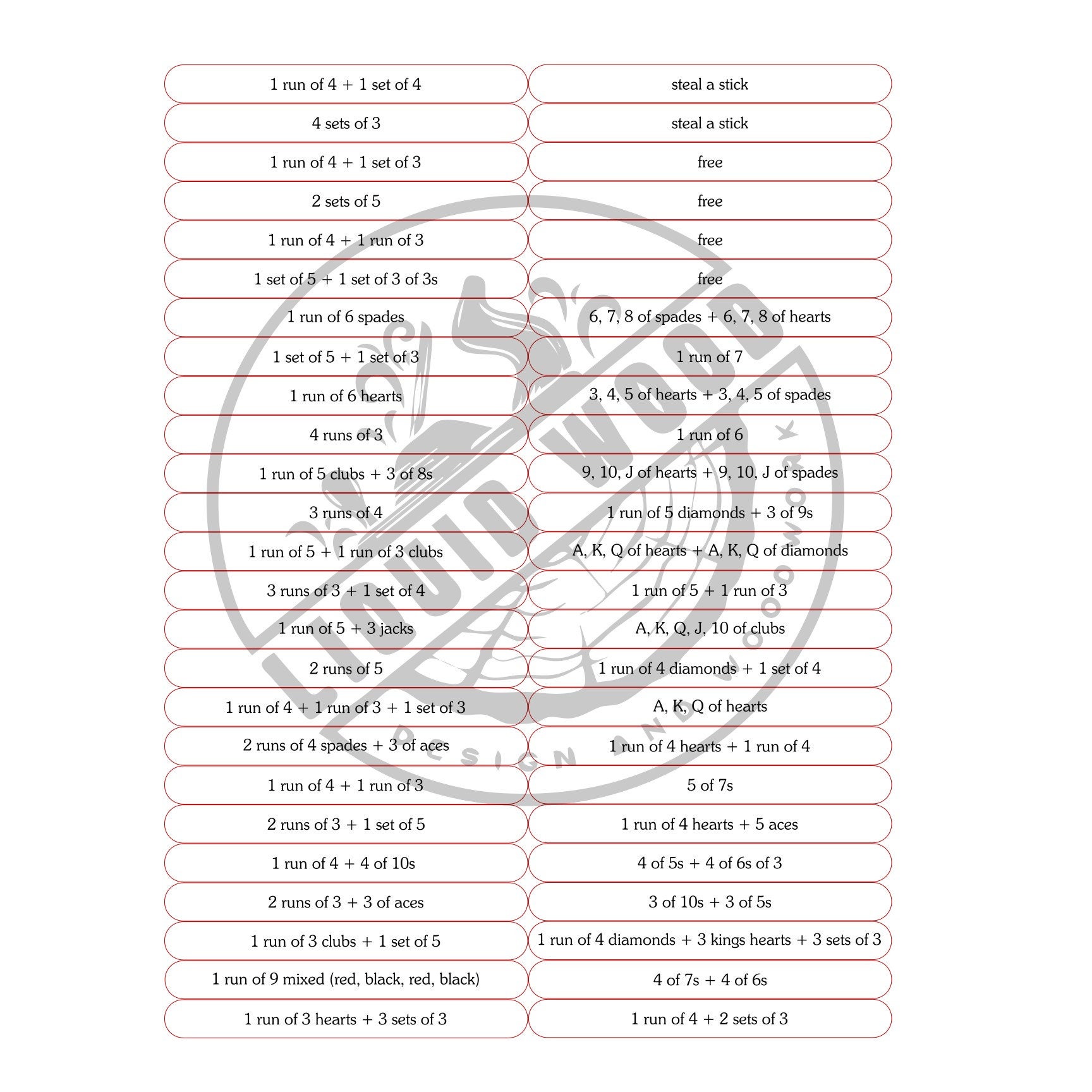 Sticks Rummy Game, .svg .pdf .png .dxf CNC Laser File - Etsy Canada