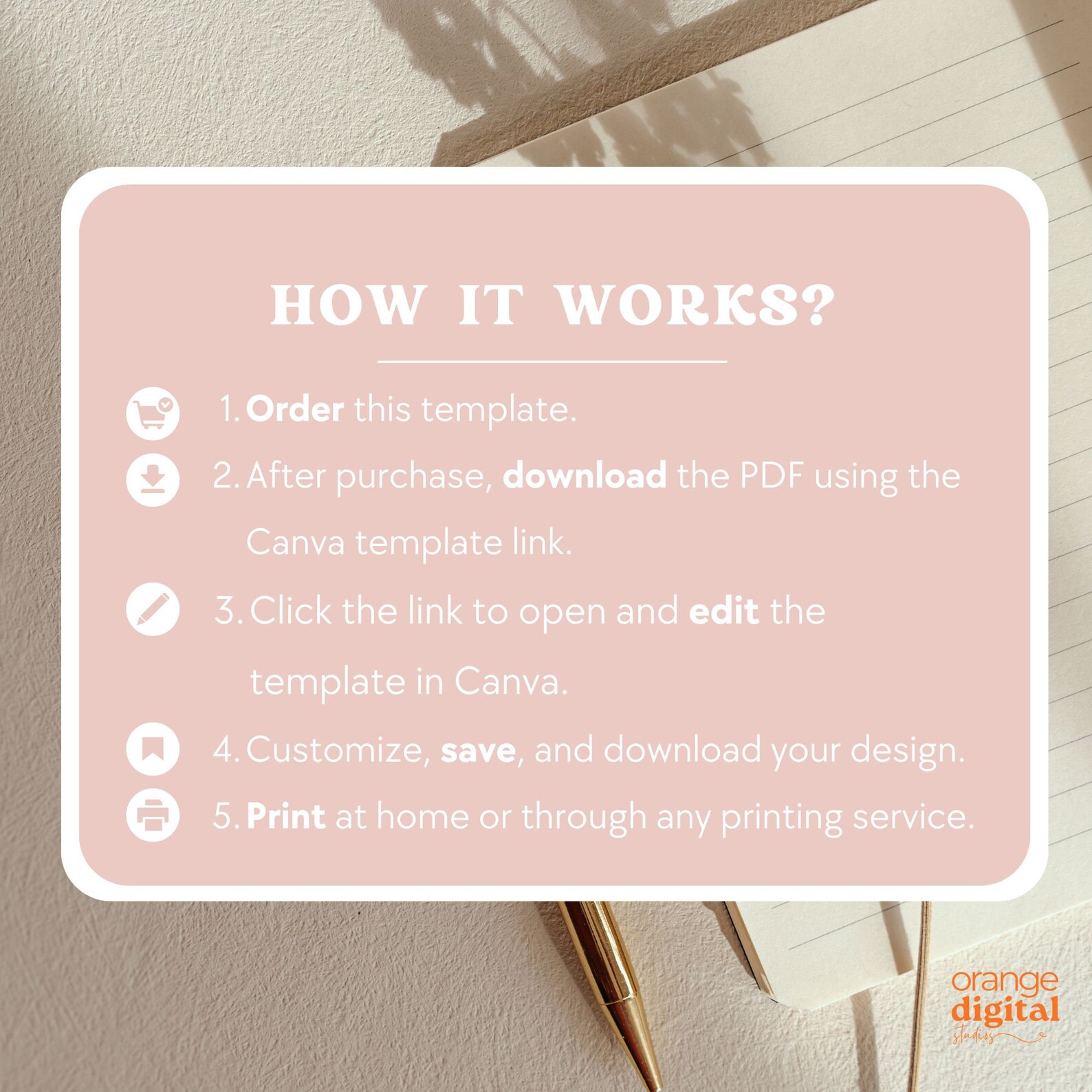 Retro Coupon Card Template for Small Business Editable Canva Design ...