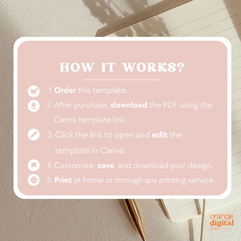 Retro Coupon Card Template for Small Business Editable Canva Design ...