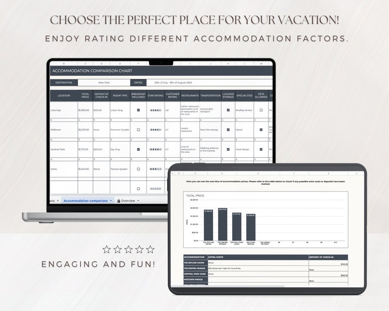 Vacation Comparison Chart | Hotel Research | Travel Planner ...