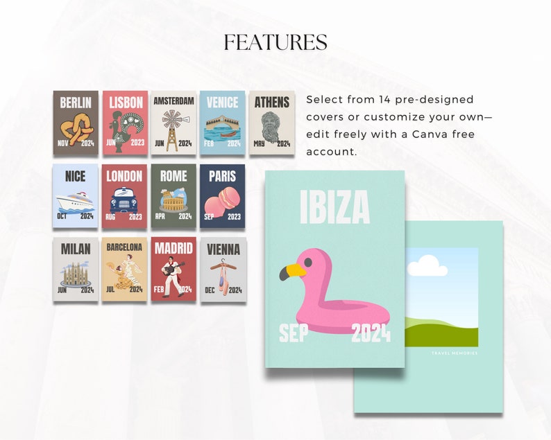 Editable Travel Photo Book Template | Canva Album Layout - Etsy