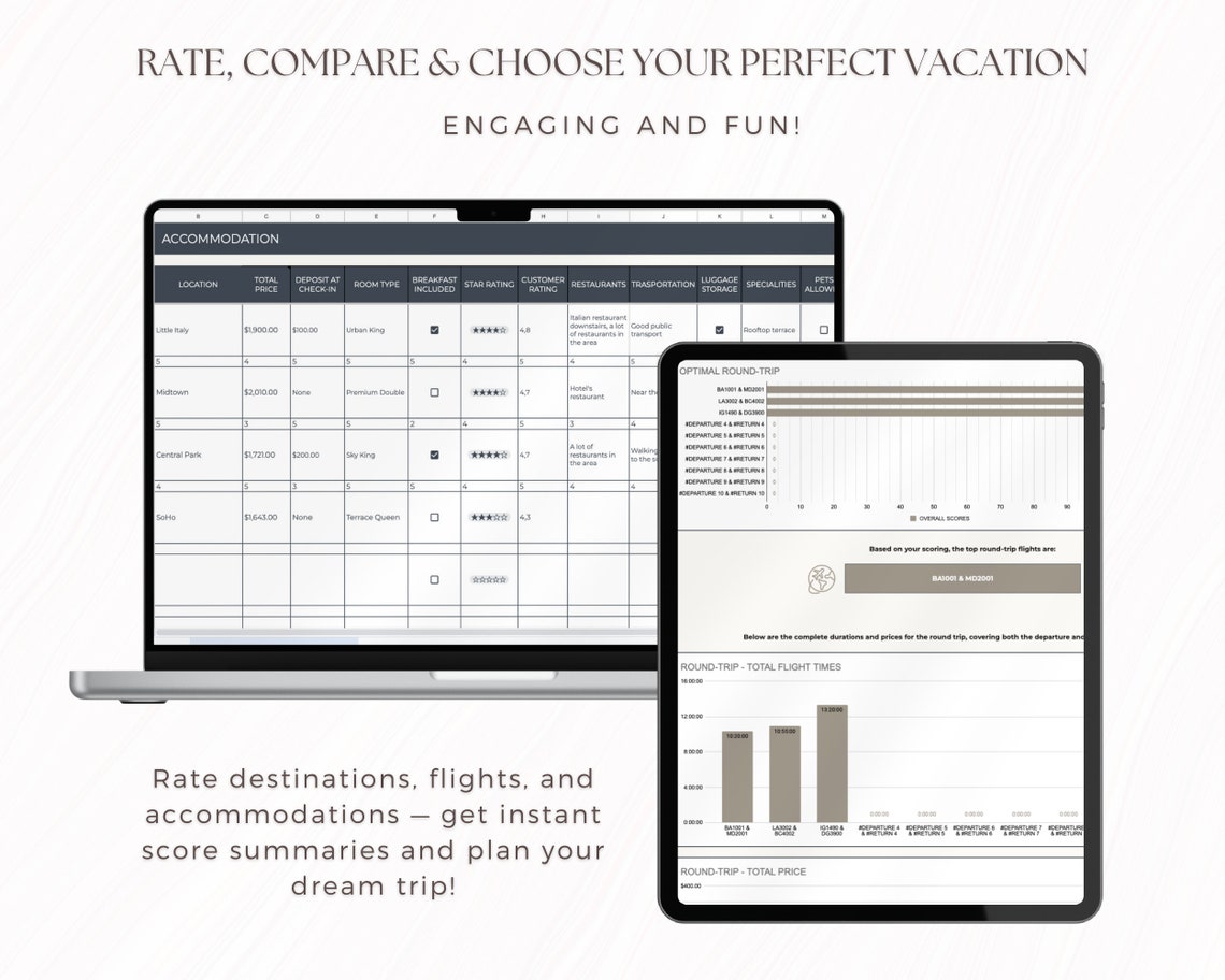 Ultimate Travel Planner | Vacation Comparison Chart | Google Sheets ...