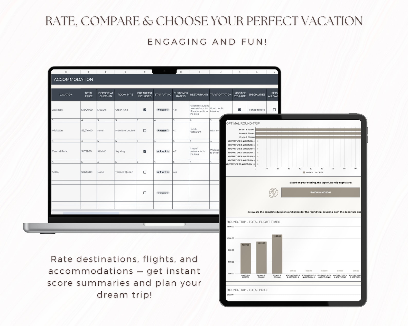 Ultimate Travel Planner | Vacation Comparison Chart (google Sheets ...