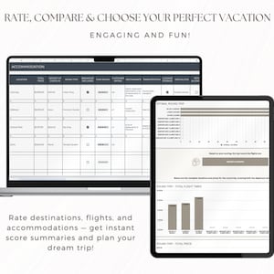Ultimate Travel Planner | Vacation Comparison Chart | Google Sheets ...