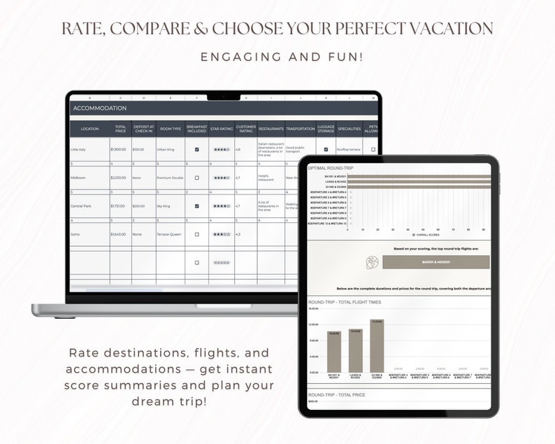Ultimate Travel Planner | Vacation Comparison Chart | Google Sheets ...