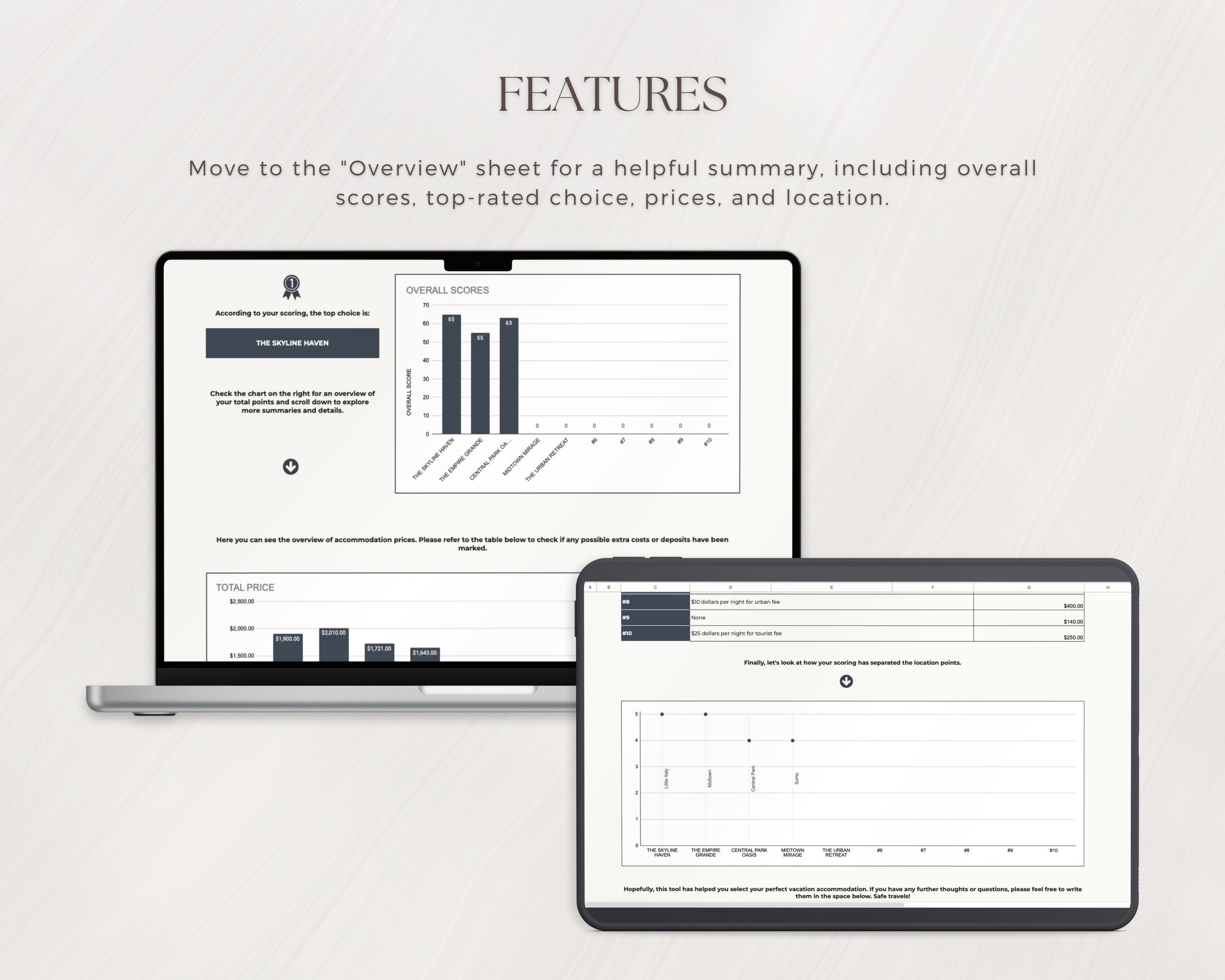 Vacation Comparison Chart | Hotel Research | Travel Planner ...