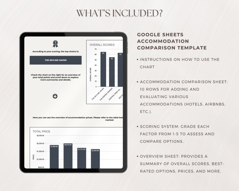 Vacation Comparison Chart | Hotel Research | Travel Planner ...