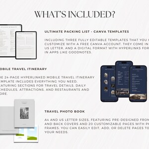 Travel Template Bundle | Editable Travel Packing List | Mobile Travel ...
