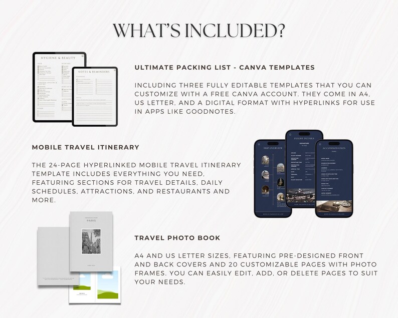 Travel Template Bundle | Editable Travel Packing List | Mobile Travel ...