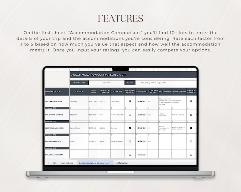 Vacation Comparison Chart | Hotel Research | Travel Planner ...