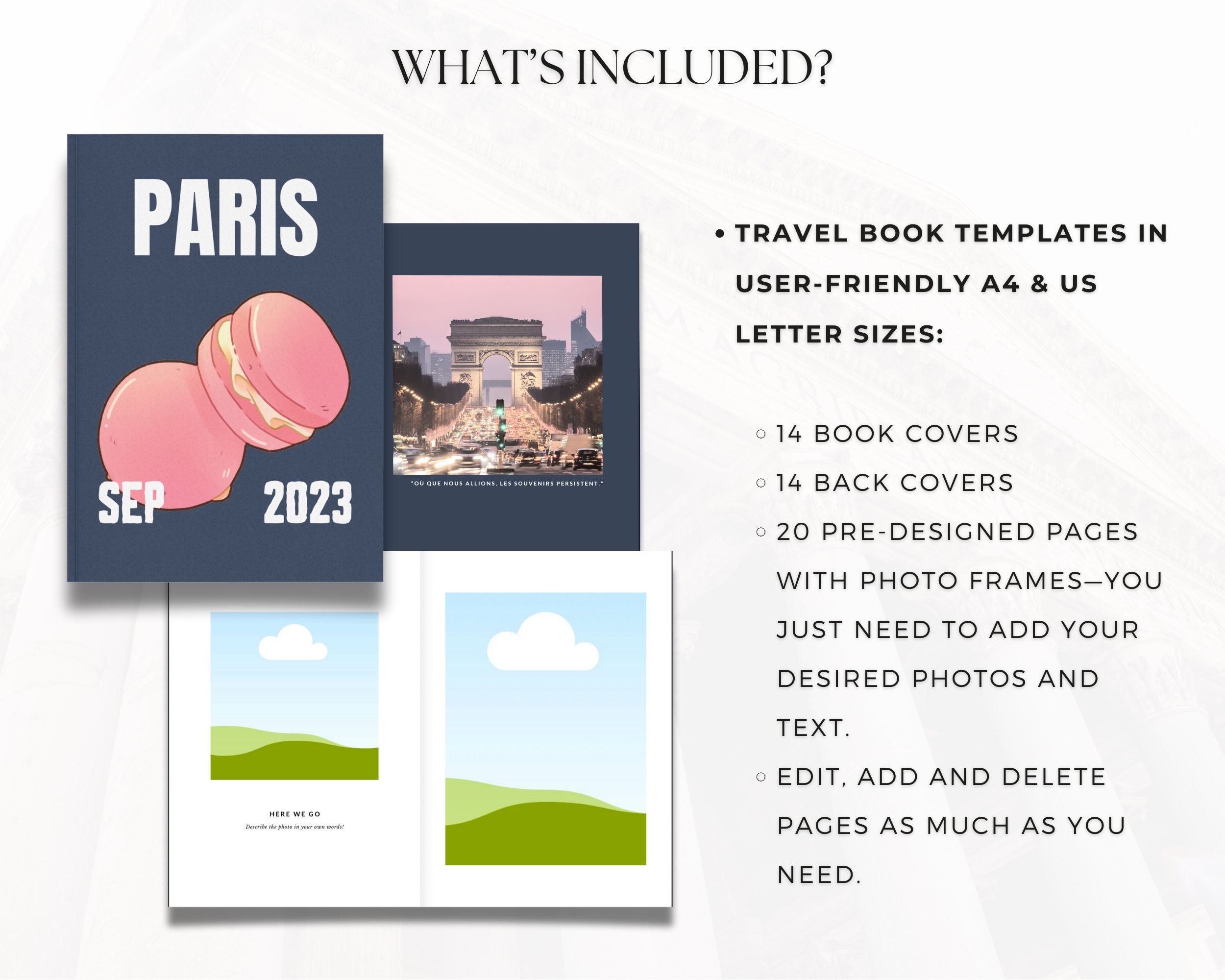 Editable Travel Photo Book Template | Vacation Photo Book | Decorative ...