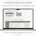 Ultimate Travel Planner | Vacation Comparison Chart | Google Sheets ...