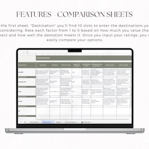 Ultimate Travel Planner | Vacation Comparison Chart | Google Sheets ...