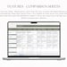 Ultimate Travel Planner | Vacation Comparison Chart | Google Sheets ...