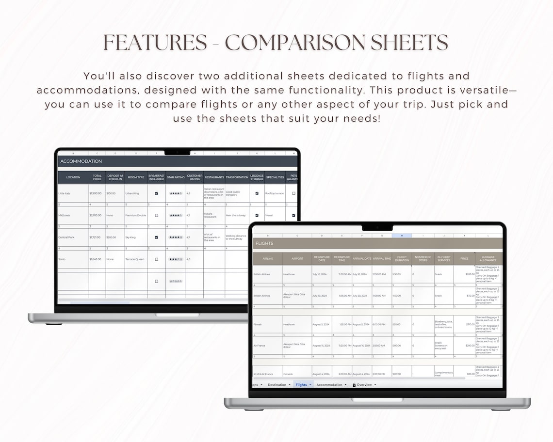 Ultimate Travel Planner | Vacation Comparison Chart | Google Sheets ...
