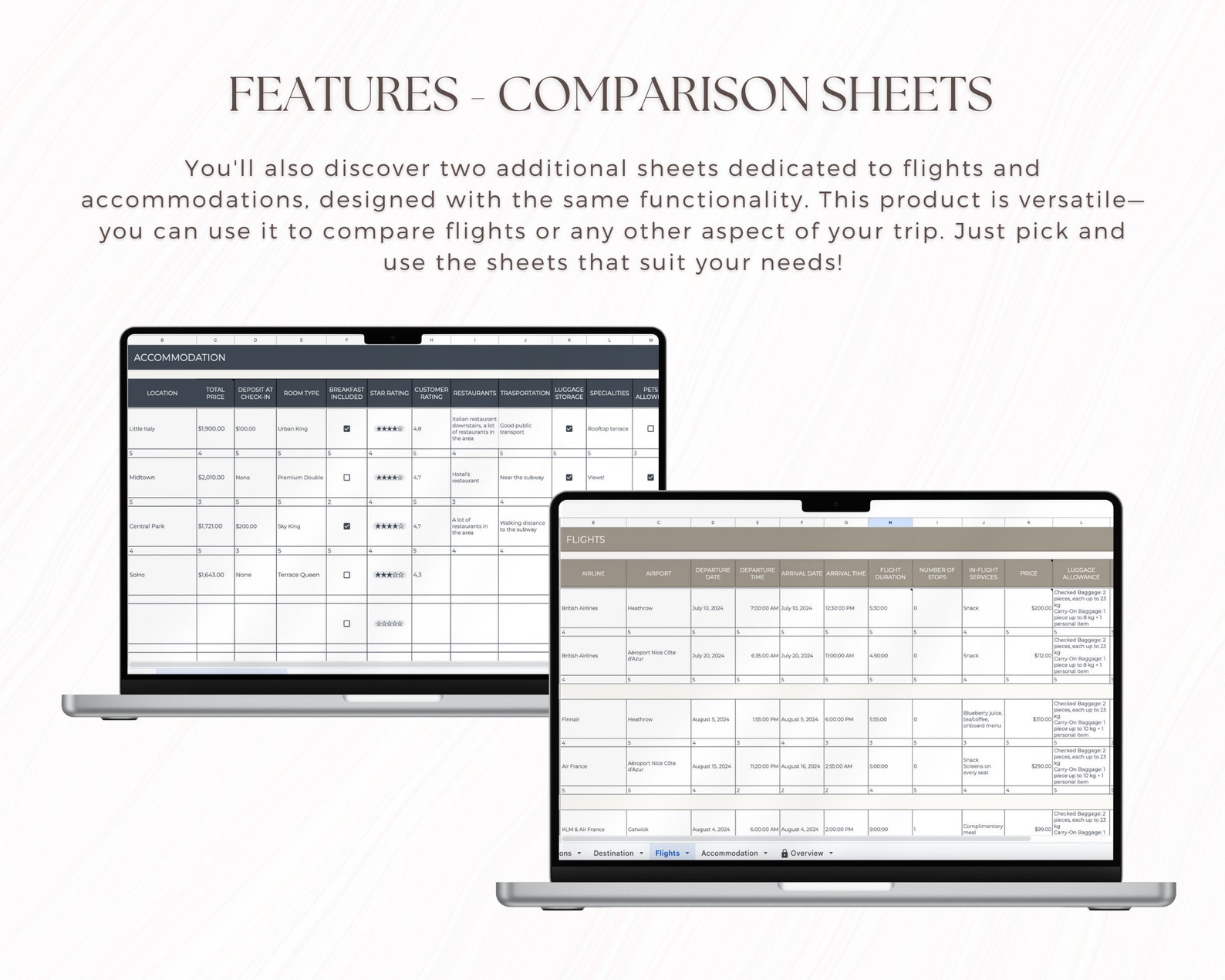 Ultimate Travel Planner | Vacation Comparison Chart | Google Sheets ...
