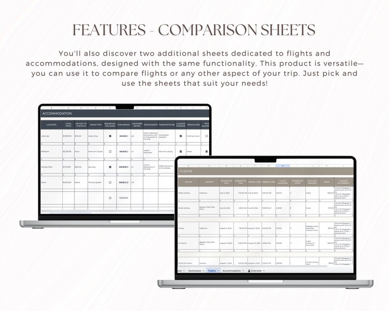 Ultimate Travel Planner | Vacation Comparison Chart | Google Sheets ...