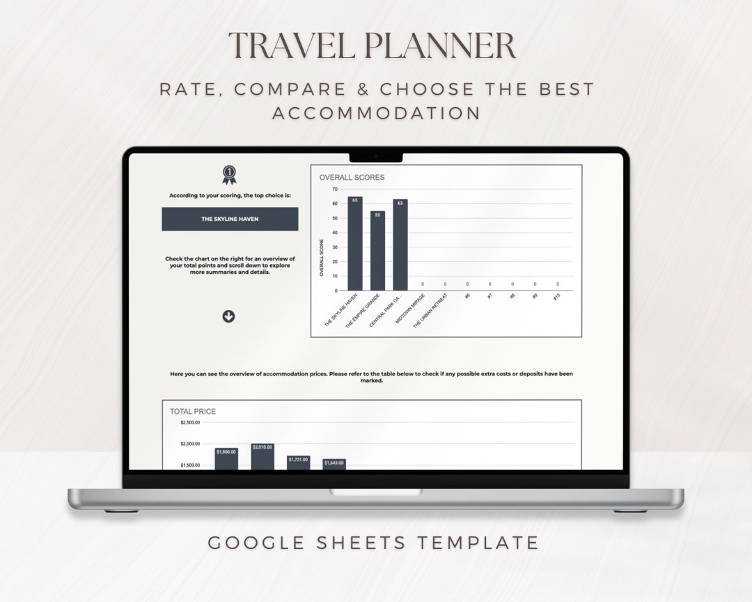 Vacation Comparison Chart | Hotel Research | Travel Planner ...