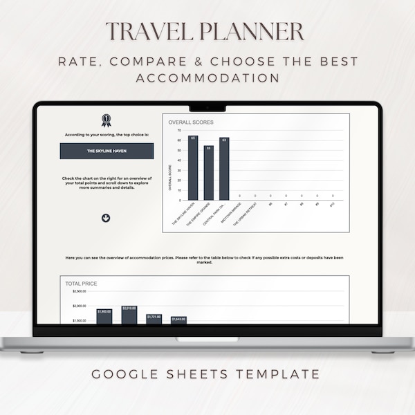 Ultimate Travel Planner Vacation Comparison Chart Google Sheets ...