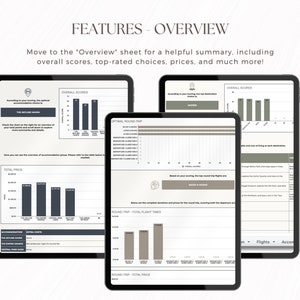 Ultimate Travel Planner | Vacation Comparison Chart | Google Sheets ...