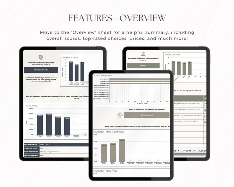 Ultimate Travel Planner | Vacation Comparison Chart (google Sheets ...