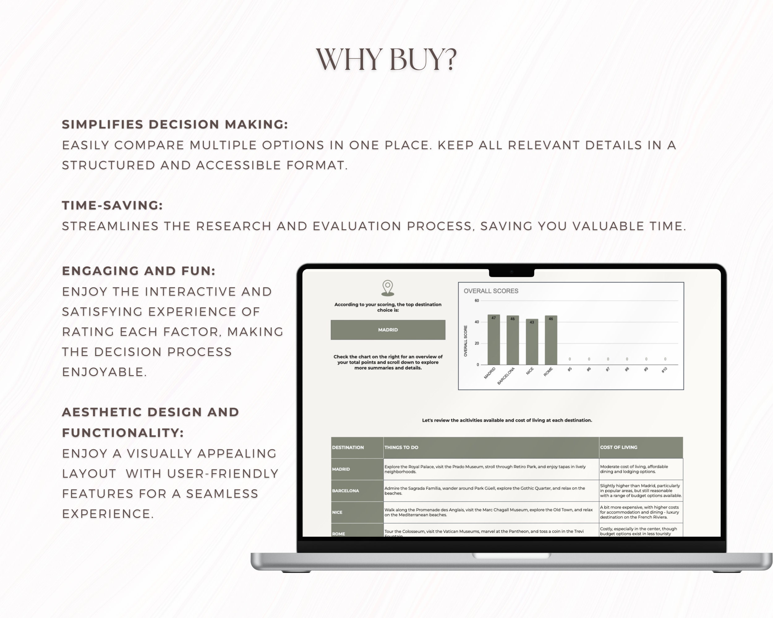 Ultimate Travel Planner | Vacation Comparison Chart | Google Sheets ...