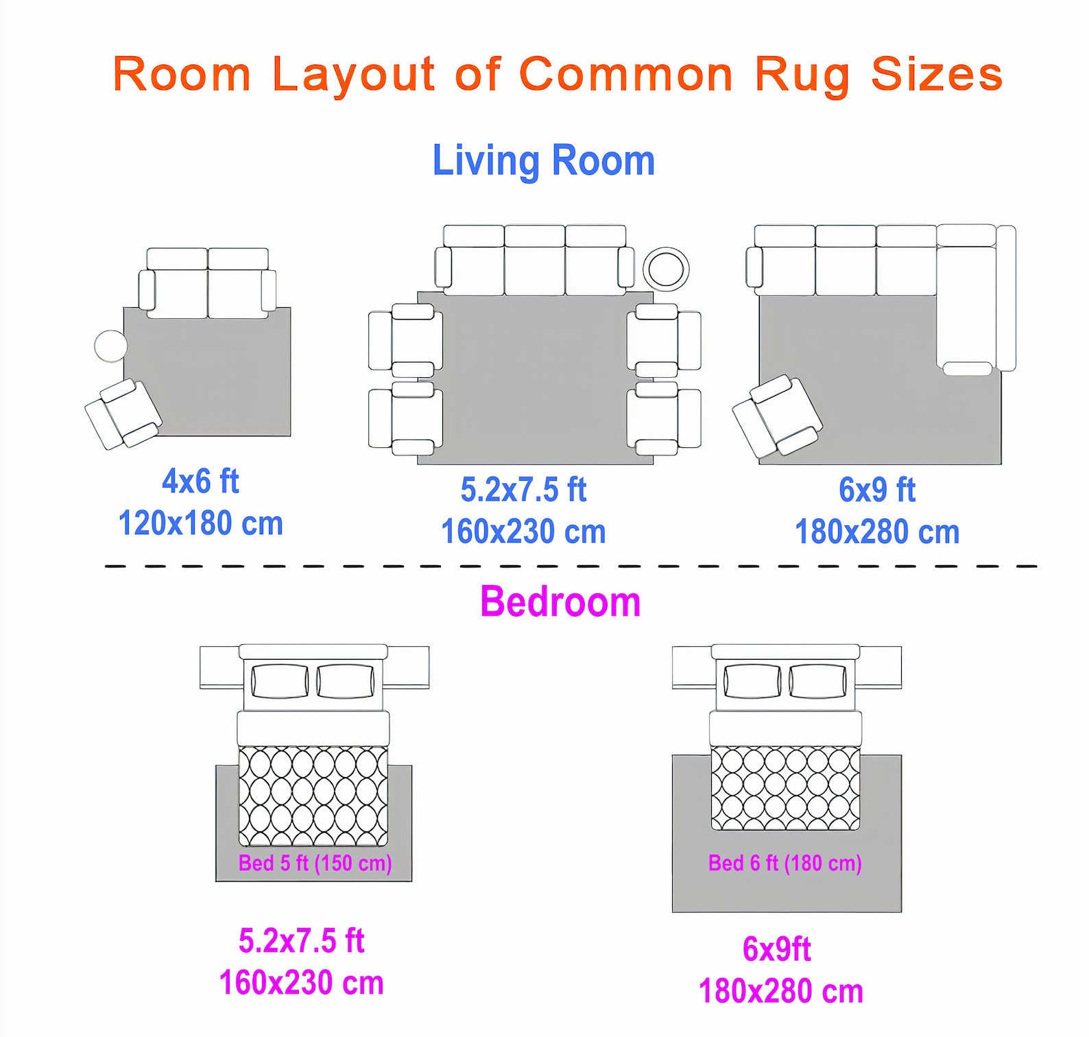 Line Art Rug, Minimalist Rug, Modern Rug, Minimal Art Rug, Home Decor ...