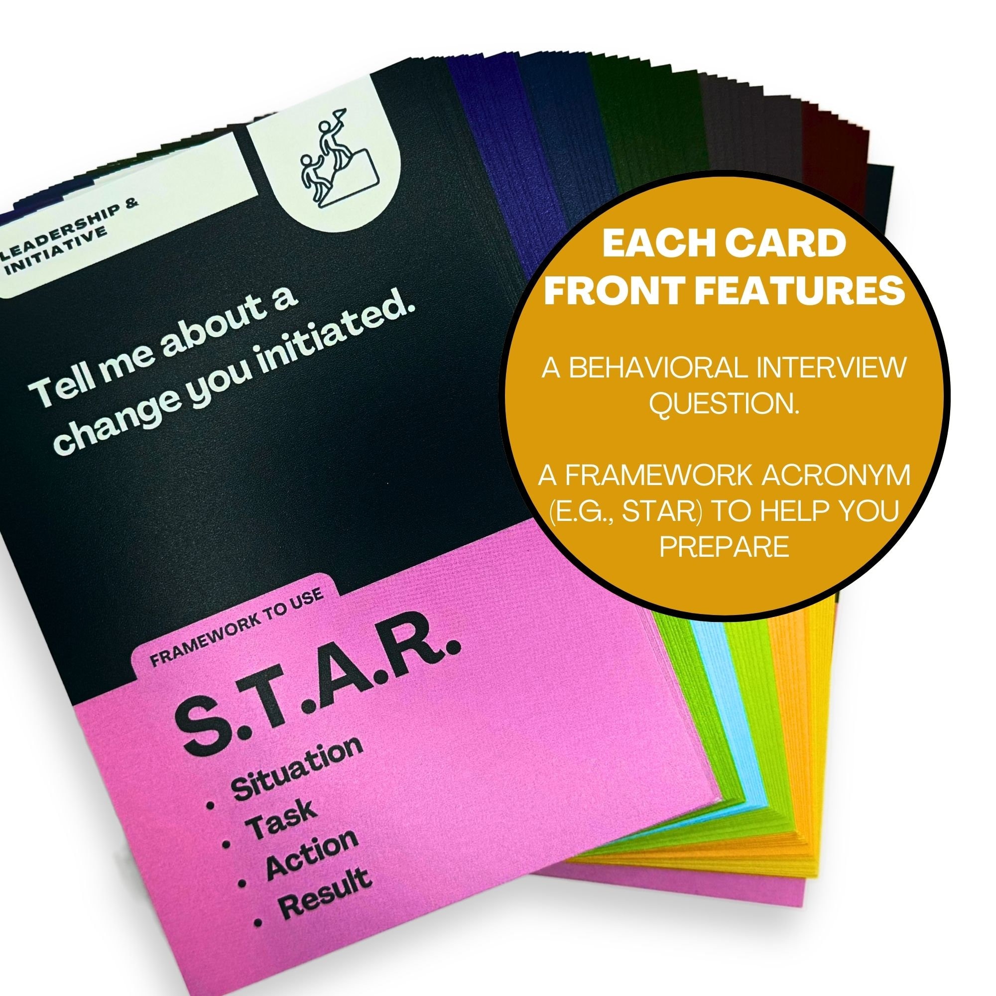 Job Interview Flash Cards Behavioral, Job Interview Questions, Job ...