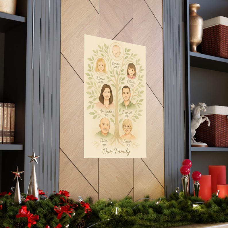 Custom Family Tree Portrait With Illustrated Faces – Personalized ...
