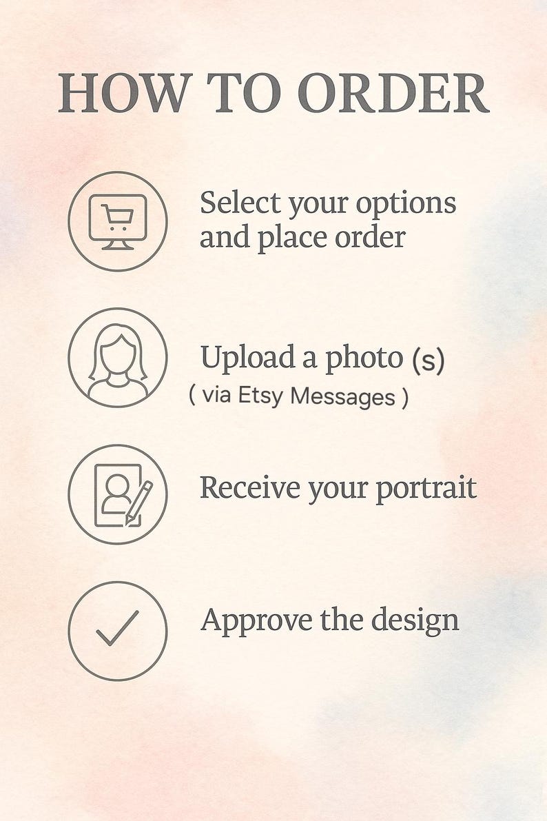 Custom Cat Memorial Portrait From Photo – Digital Download or Canvas ...