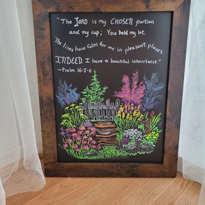 Customizable Chalkboard Art for Any Occasion - Etsy