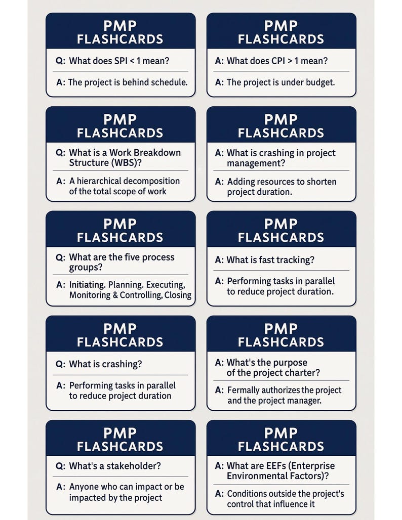 PMP Exam Study Guide + Practice Quiz + Flashcards | Digital Download - Etsy